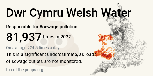 Top of the Poops | Company | Dwr Cymru Welsh Water