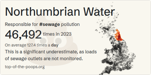 Top of the Poops | Company | Northumbrian Water