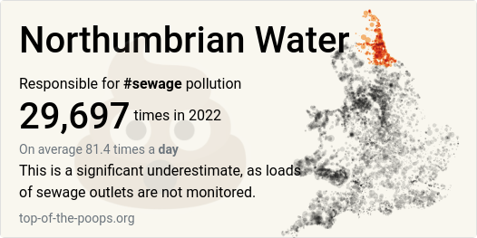Top of the Poops | Company | Northumbrian Water