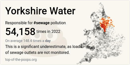 Top of the Poops | Company | Yorkshire Water