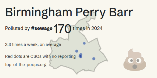 Top of the Poops | Constituency - Live Data | Birmingham Perry Barr