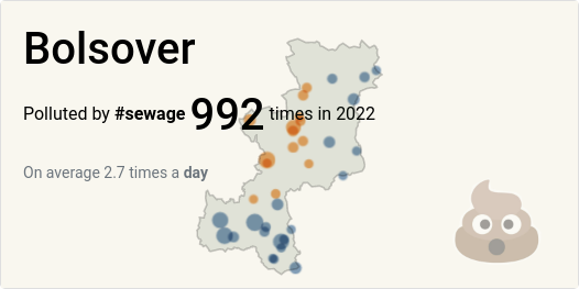Top of the Poops | Constituency | Bolsover