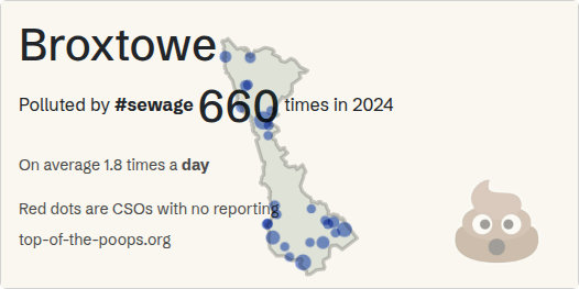 Top of the Poops | Constituency | Broxtowe| Polluted by Severn Trent Water