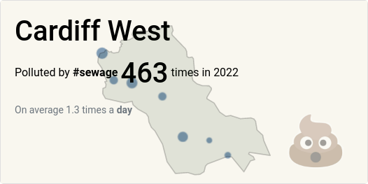 Top of the Poops | Constituency | Cardiff West