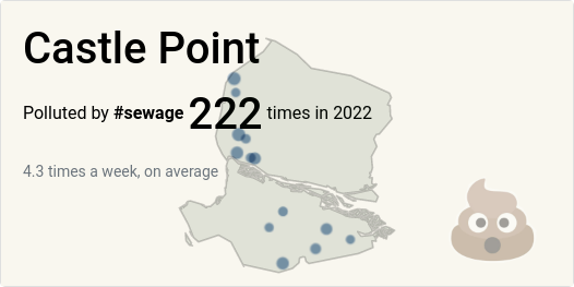 Top of the Poops | Constituency | Castle Point