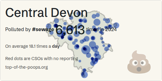 Top of the Poops | Constituency | Central Devon| Polluted by South West ...