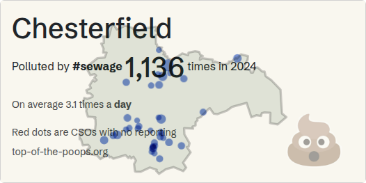 Top of the Poops | Constituency | Chesterfield| Polluted by Yorkshire Water