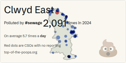 Top of the Poops | Constituency | Clwyd East| Polluted by Dwr Cymru ...