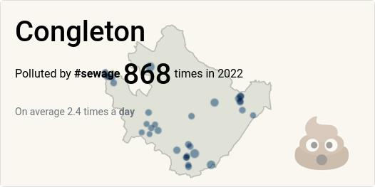 Top of the Poops | Constituency | Congleton