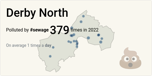 Top of the Poops | Constituency | Derby North