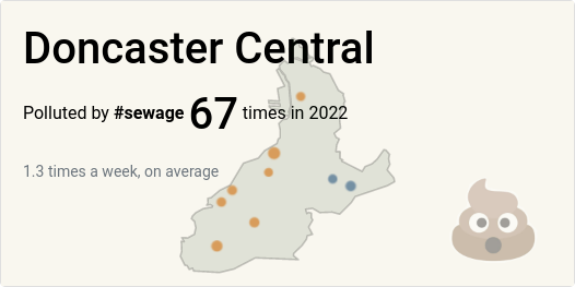 Top of the Poops | Constituency | Doncaster Central
