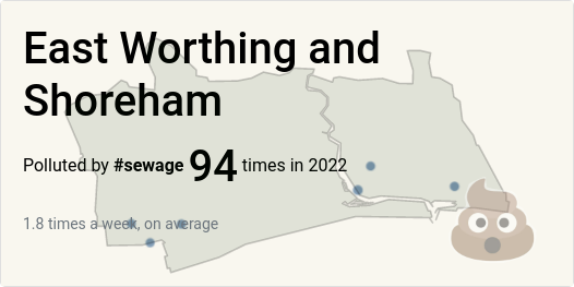 Top of the Poops | Constituency | East Worthing and Shoreham