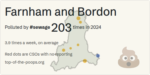 Top of the Poops | Constituency | Farnham and Bordon| Polluted by ...