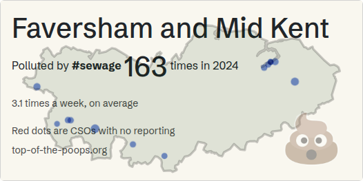 Top of the Poops | Constituency | Faversham and Mid Kent| Polluted by ...