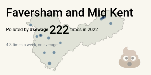 Top of the Poops | Constituency | Faversham and Mid Kent