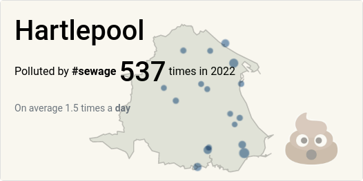 Top of the Poops | Constituency | Hartlepool Top of the Poops | Constituency | Hartlepool