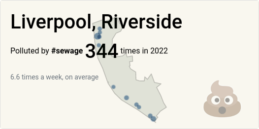 Top of the Poops | Constituency | Liverpool, Riverside