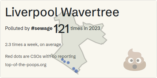 Top of the Poops | Constituency | Liverpool Wavertree| Polluted by ...