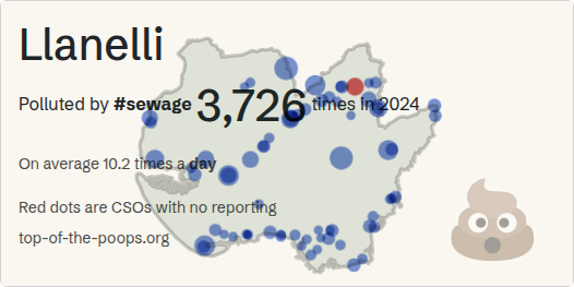 Top of the Poops | Constituency | Llanelli| Polluted by Dwr Cymru Welsh ...