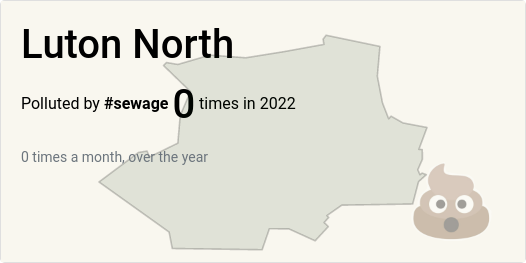 Top of the Poops | Constituency | Luton North Top of the Poops | Constituency | Luton North
