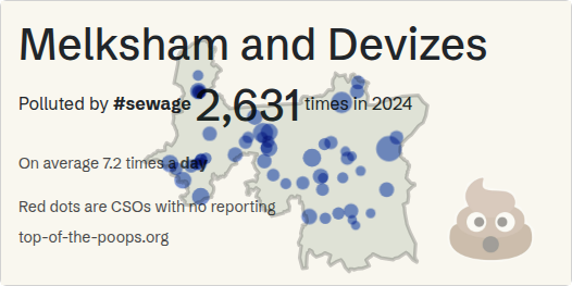 Top of the Poops | Constituency | Melksham and Devizes| Polluted by ...