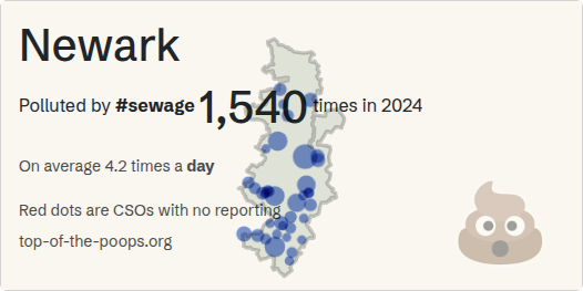 Top of the Poops | Constituency | Newark| Polluted by Severn Trent Water