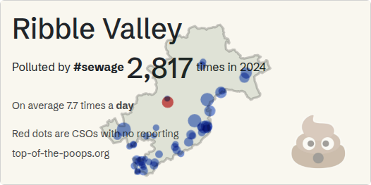 Top of the Poops | Constituency | Ribble Valley| Polluted by United ...