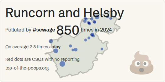 Top of the Poops | Constituency | Runcorn and Helsby| Polluted by ...