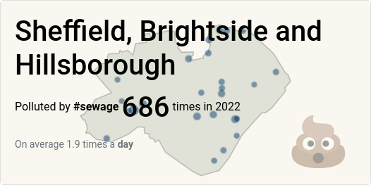 Top of the Poops | Constituency | Sheffield, Brightside and Hillsborough