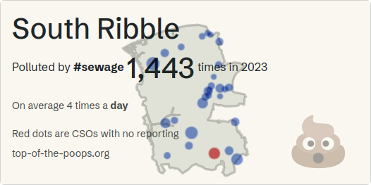 Top of the Poops | Constituency | South Ribble| Polluted by United ...