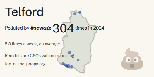 Top of the Poops | Constituency | Telford| Polluted by Severn Trent Water