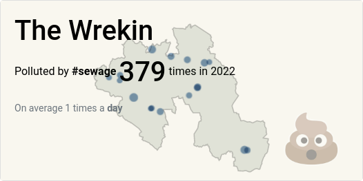 Top of the Poops | Constituency | The Wrekin