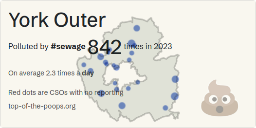 Top of the Poops | Constituency | York Outer| Polluted by Yorkshire Water